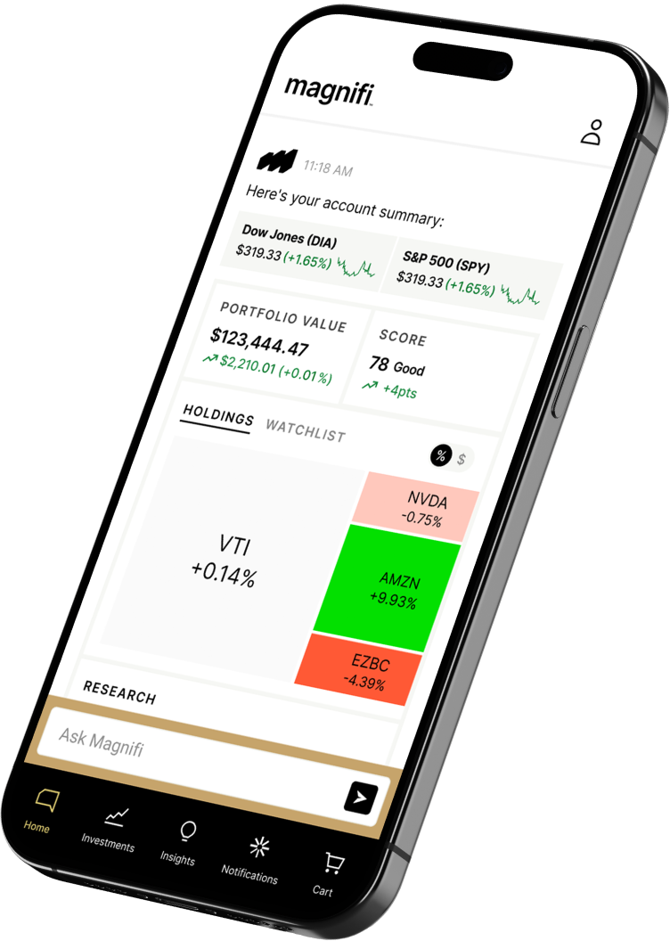 Magnifi — AI-Powered Investing Platform